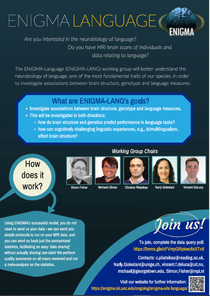 Introducing the Language Working Group of the ENIGMA international consortium - Bilingualism in ...