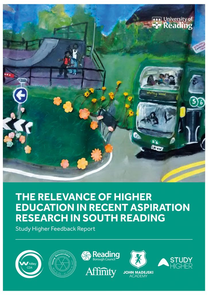 Publications - Community-based Research