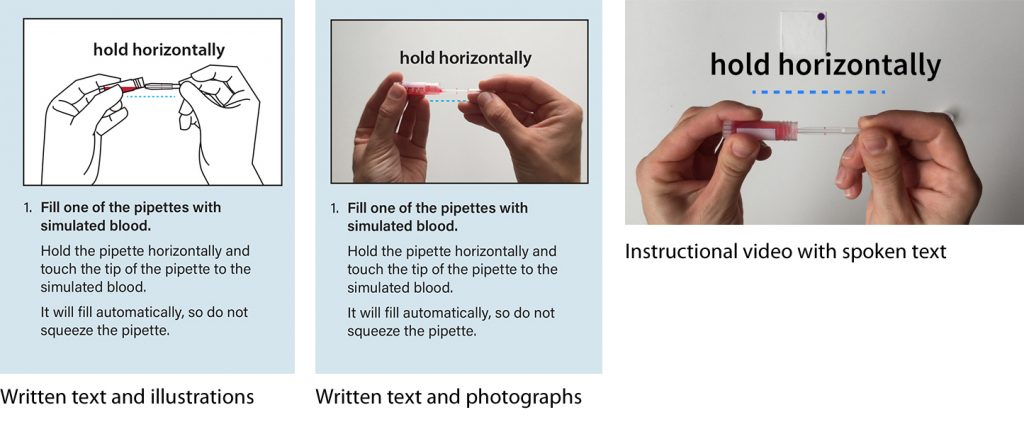 Covid test instructions using line illustrations, photographs or video ...