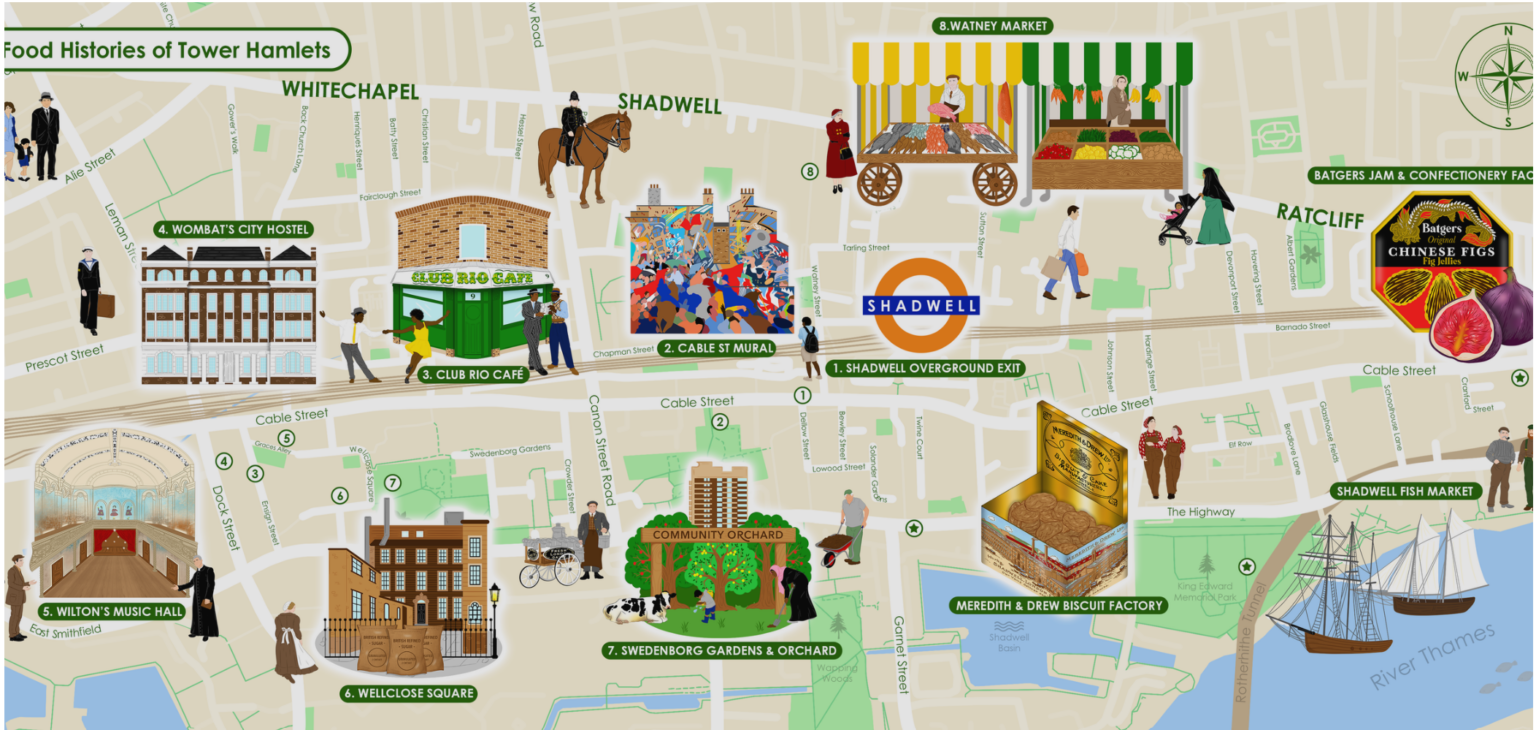 The Tower Hamlets Food History Tour – a Research Method - Food Systems ...