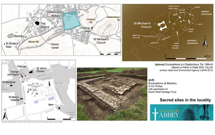 Monastic landscape - Glastonbury Abbey Archaeology