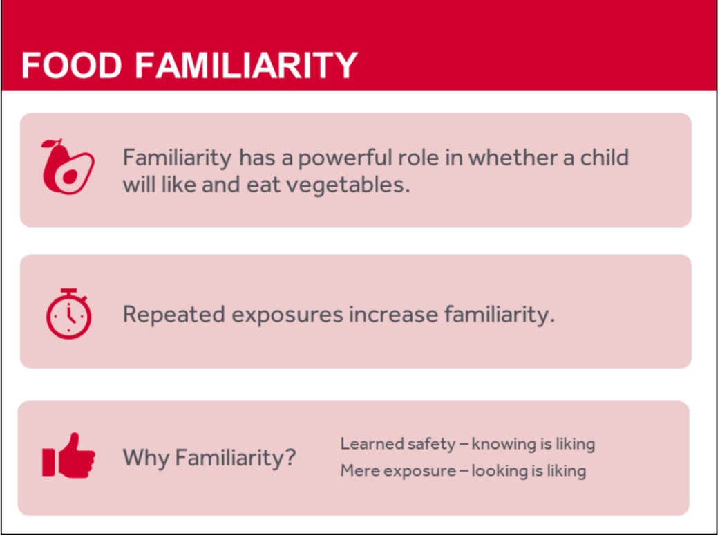 Our Research - Kids' Food Choices