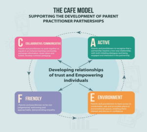 Maria Kambouri’s Research - LGBTQ+ Education