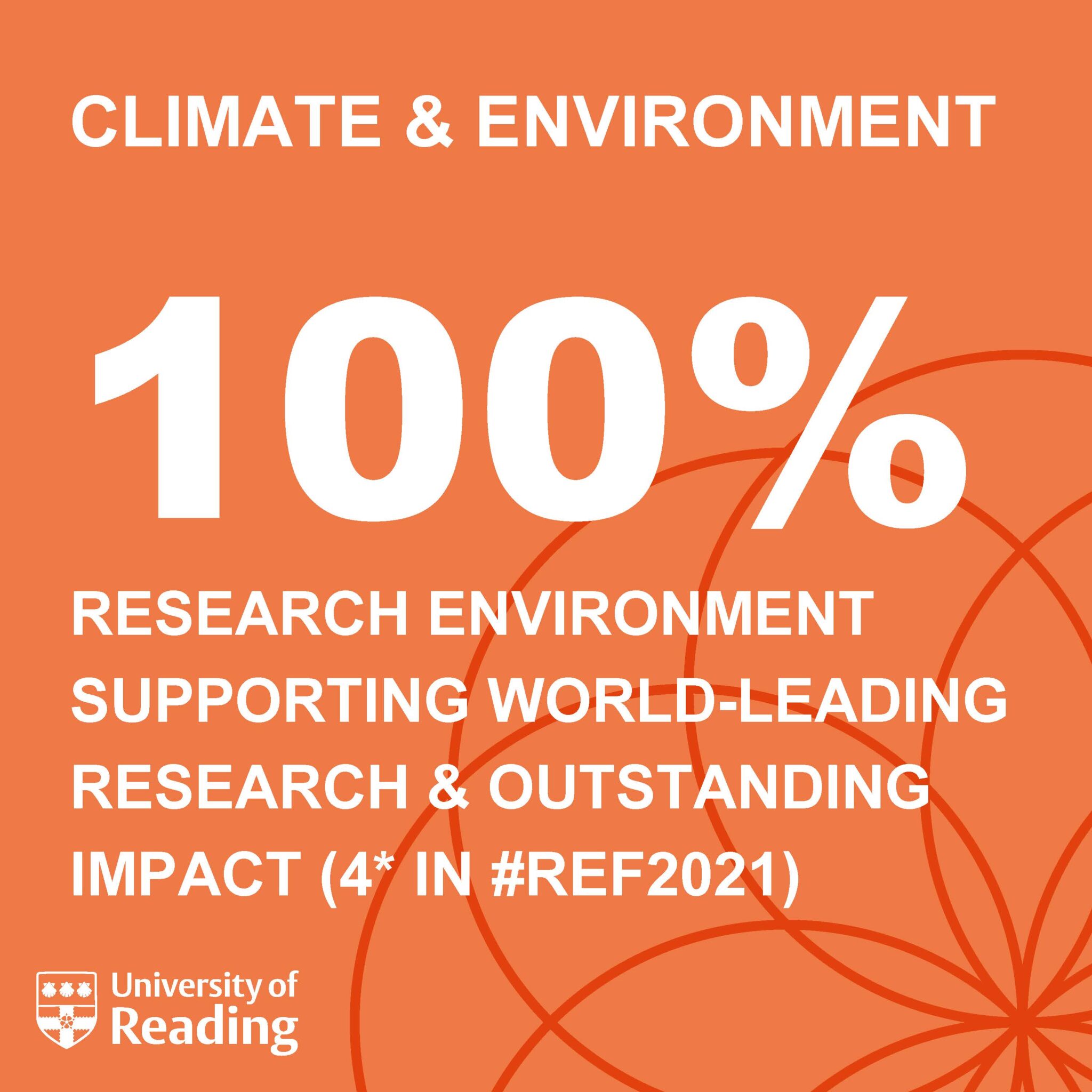 Research In Meteorology - Meteorology