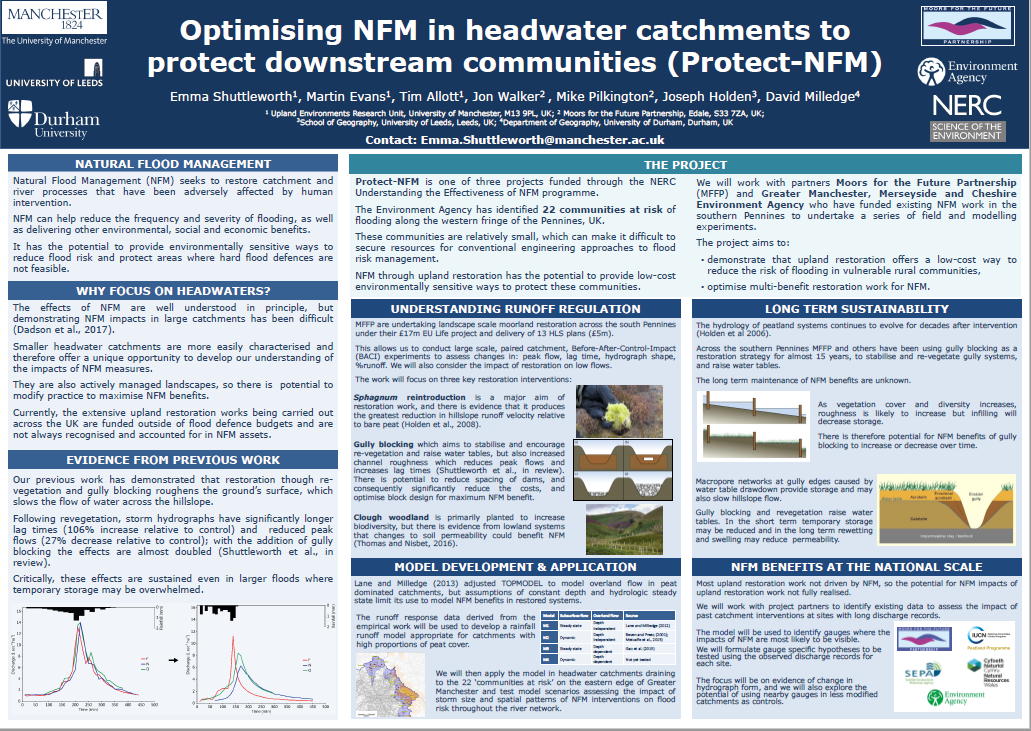 PROTECT NFM - NERC Natural Flood Management research programme