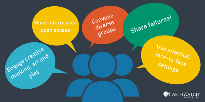 Can curiosity save our planet? - Opening up science for all!