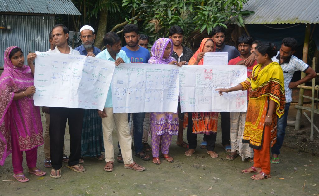 Useful Definitions - PICSA