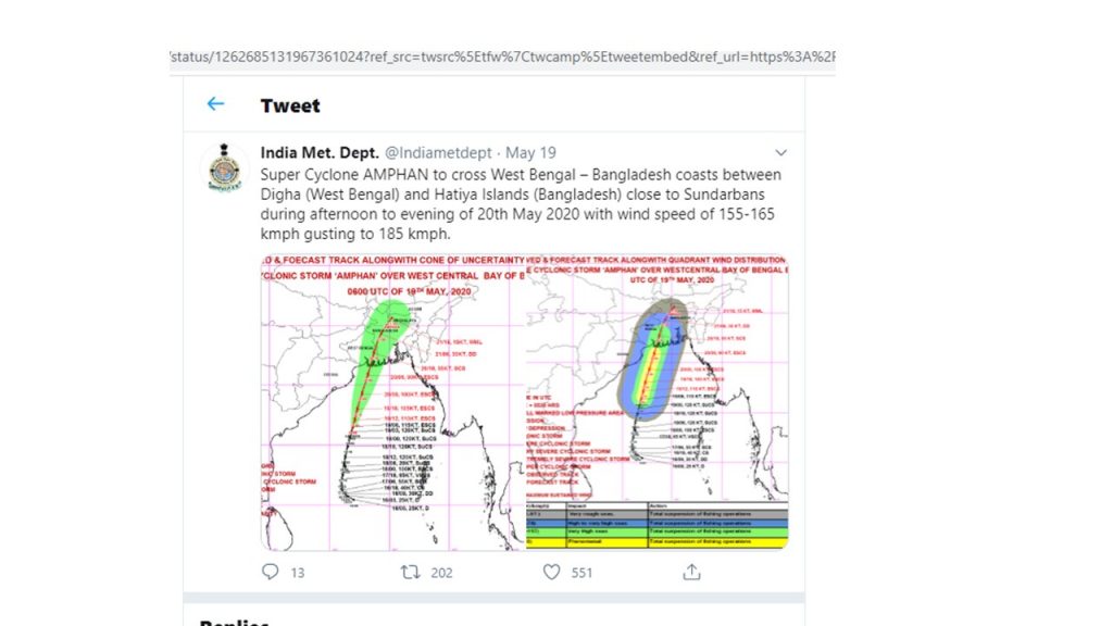 Advanced cyclone forecasting is leading to early action – and it’s ...