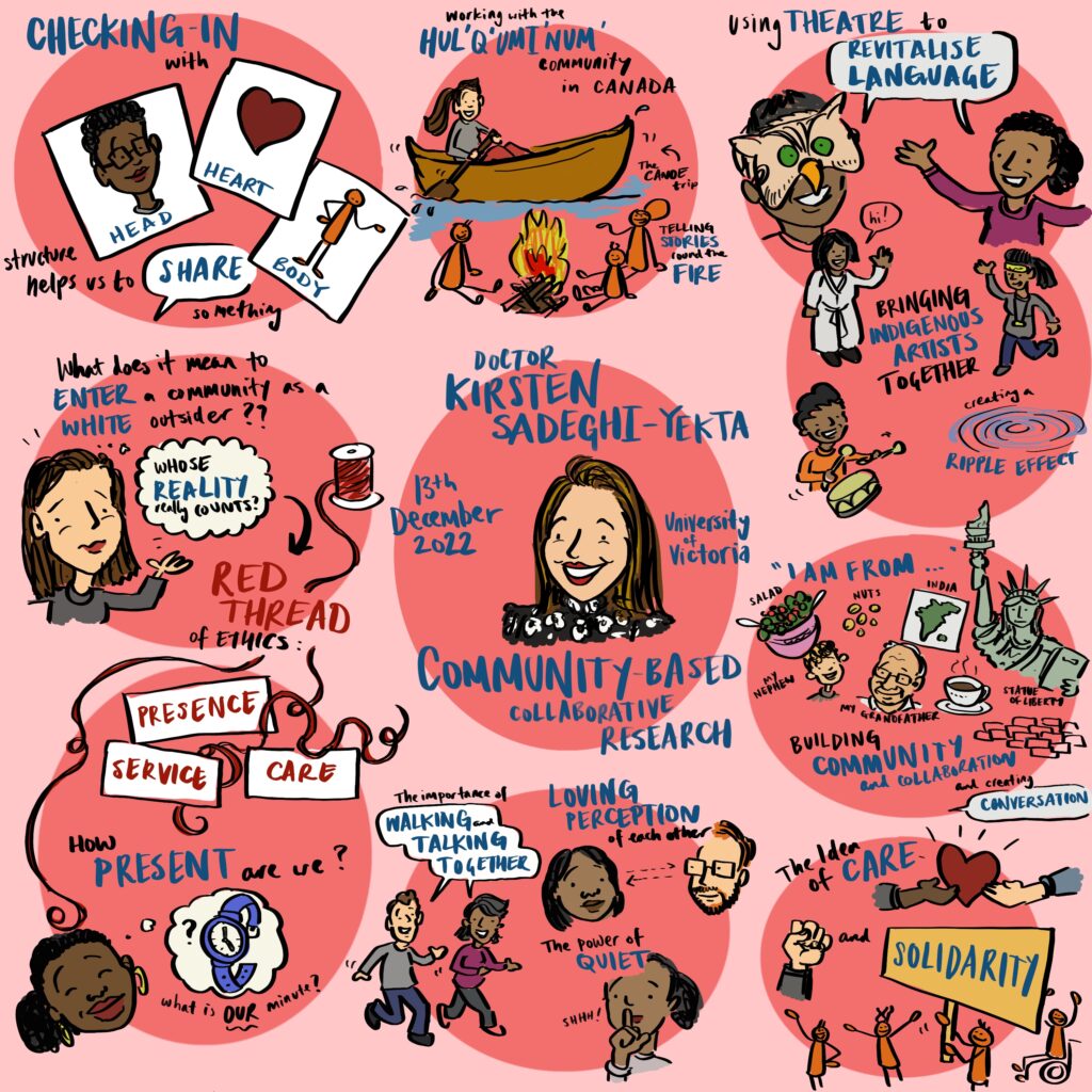 Dr Kirsten Sadeghi-Yekta - Research Methods in Vulnerability