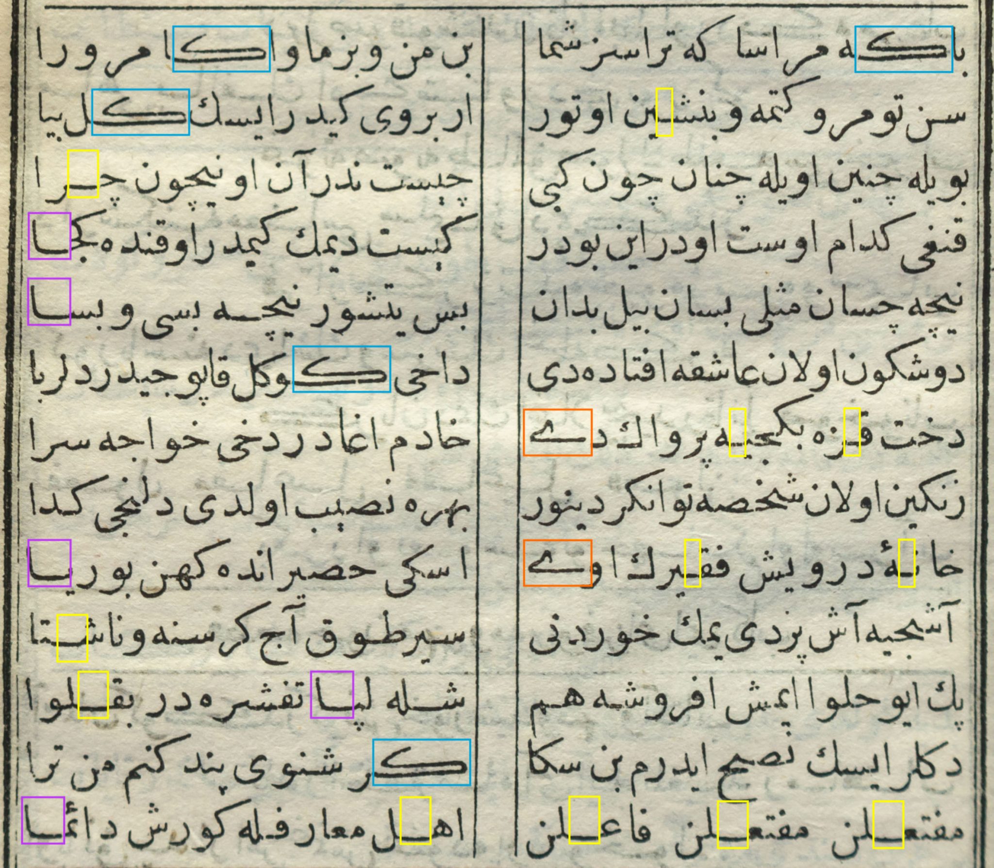 On Arabic justification, part 3 – historical models - TypoArabic