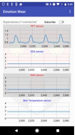emotionWear - Wearables