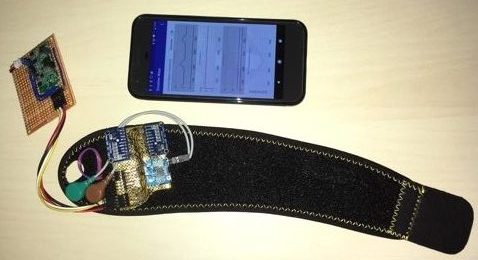 emotionWear - Wearables